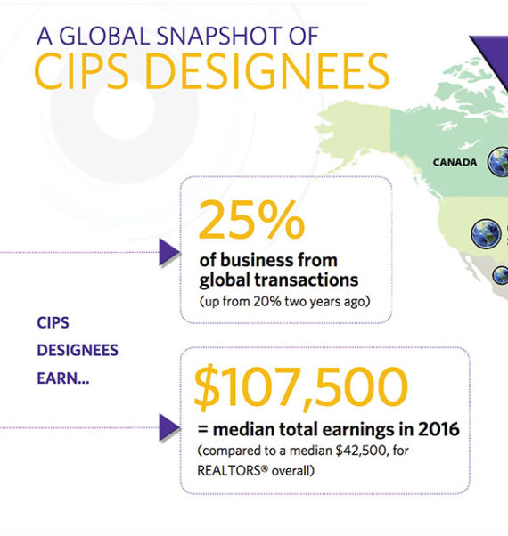 Growing Together: THE WORLD OF CIPS DESIGNEES | HARConnect.com