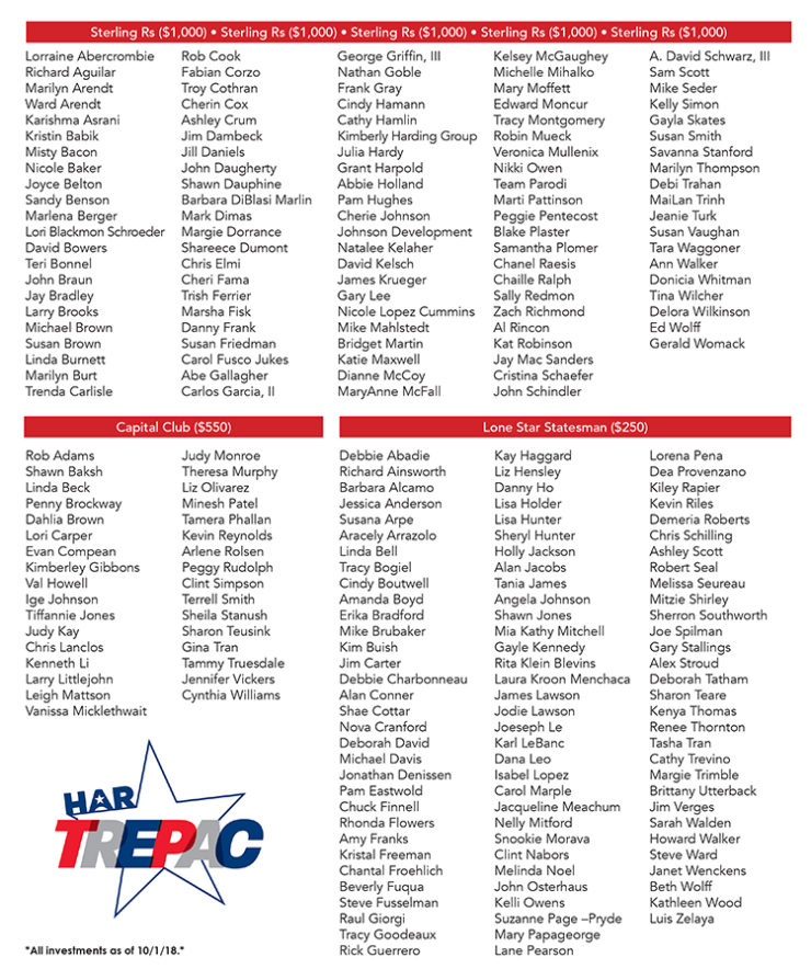 2018 TREPAC Investors | HARConnect.com