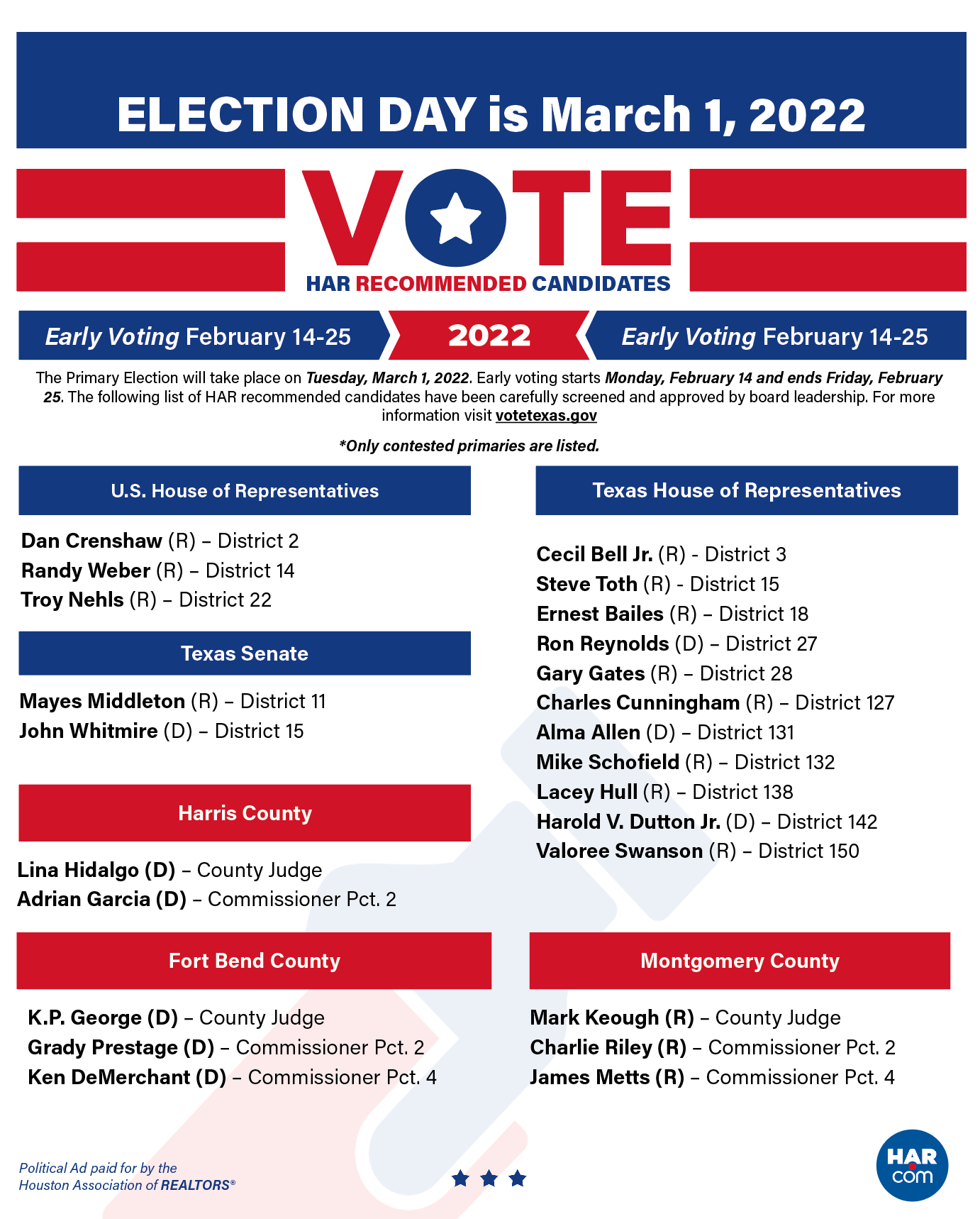 HAR Recommended Candidate List – March 1st, 2022 Primary Election ...