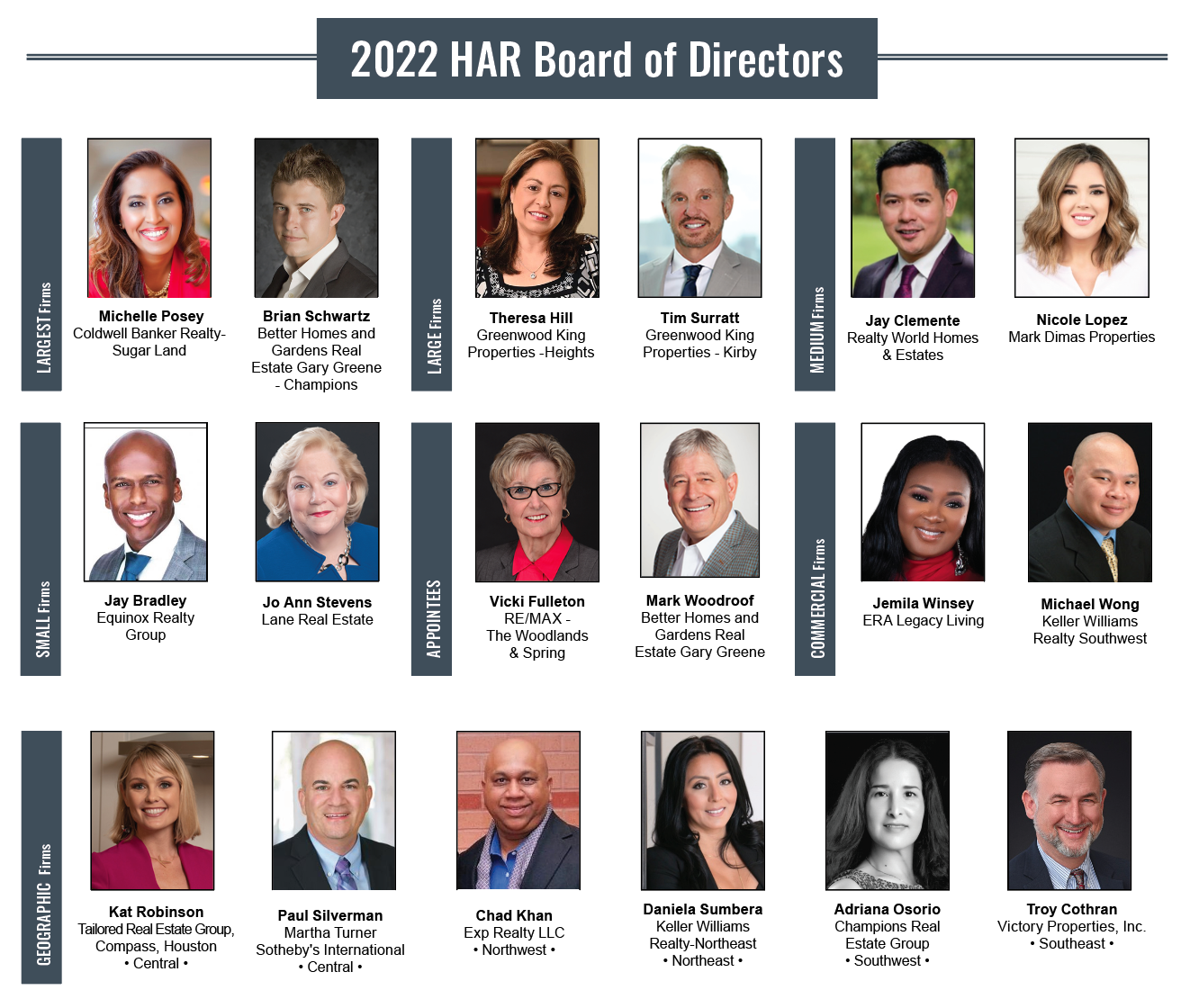 HAR Board of Directors | HARConnect.com