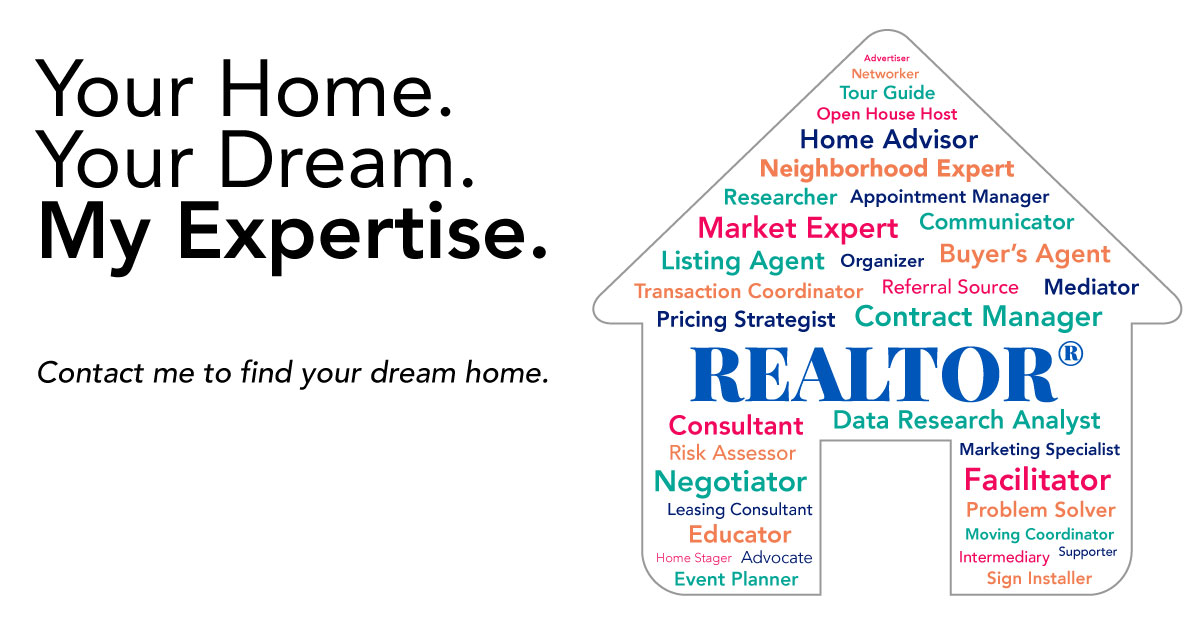 The Ultimate Toolkit for High-Performing Real Estate Agents to Promote ...